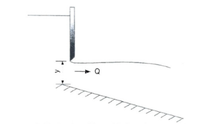 Solved The water in a rectangular section altogether flows | Chegg.com