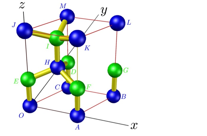 Solved Figure shows a ball and stick model for the unit cell | Chegg.com