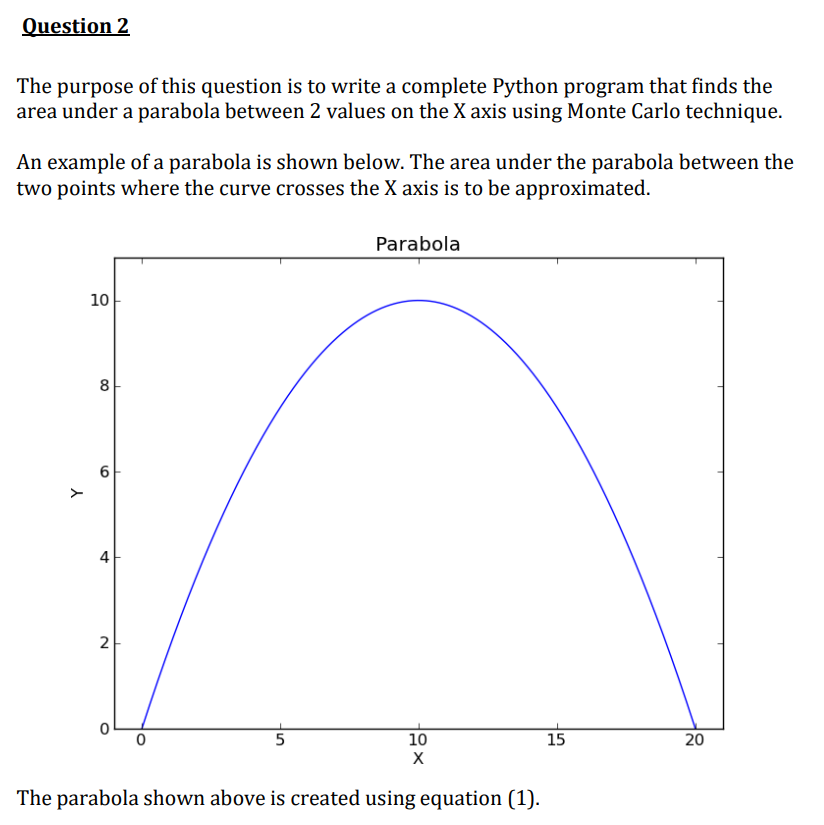 Solved The purpose of this question is to write a complete | Chegg.com