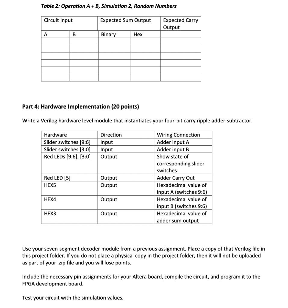 Solved Part 1: n to 2n Binary Active Low Decoders ( 25 | Chegg.com