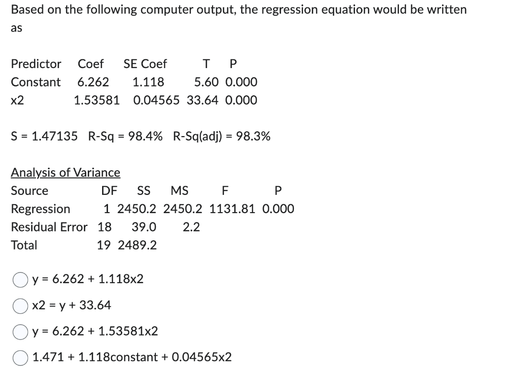 Solved Based on the following computer output, the | Chegg.com