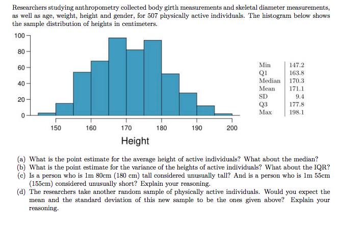 Solved Researchers studying anthropometry collected body | Chegg.com