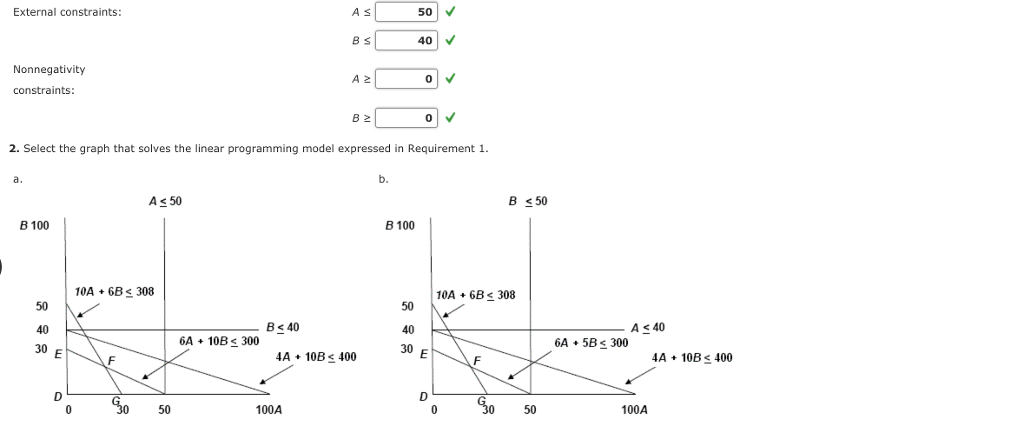 Solved Constrained Optimization: Multiple Internal | Chegg.com