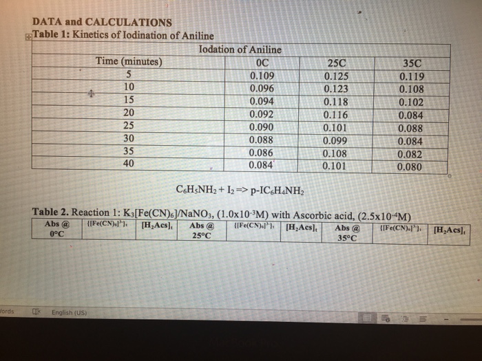 Solved DATA and CALCULATIONS R,Table 1: Kinetics of | Chegg.com