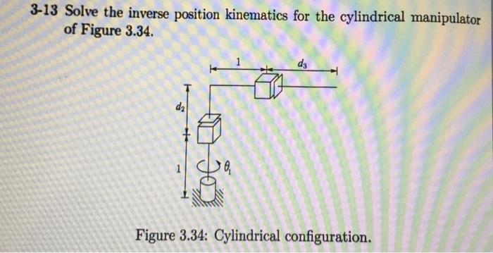 Solved 3-13 Solve the inverse position kinematics for the | Chegg.com