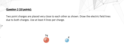 Solved Question 2 (10 points): Two point charges are placed | Chegg.com