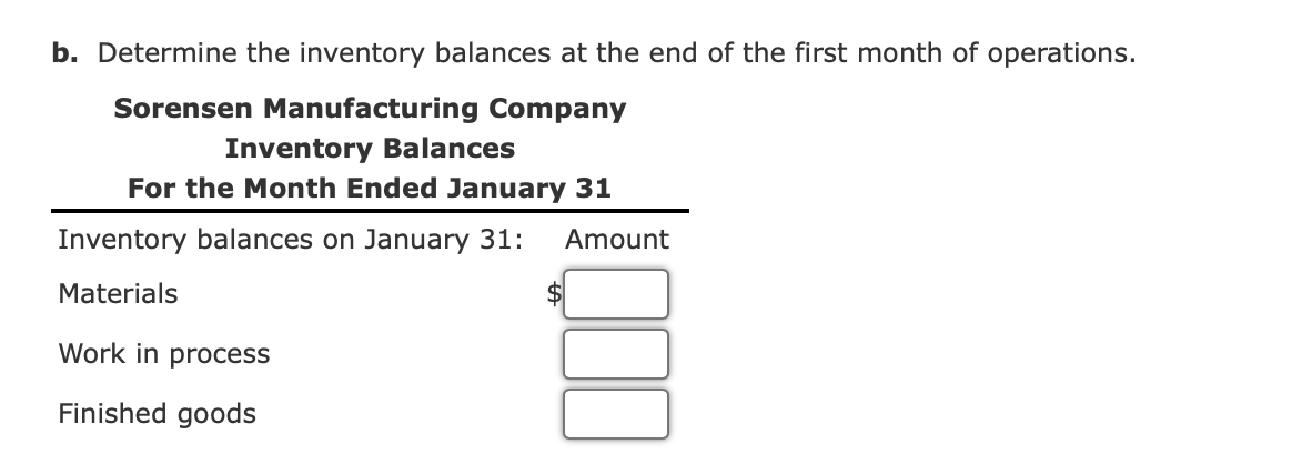 Solved Financial Statements of a Manufacturing Firm The | Chegg.com