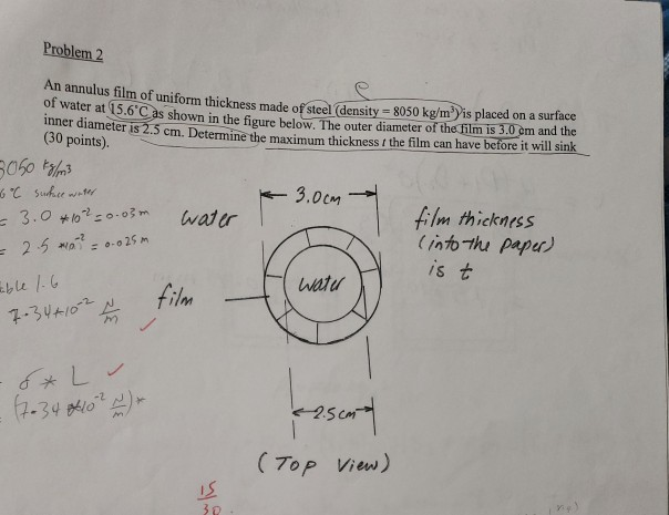 Solved Problem 2 An annulus film of uniform thickness made | Chegg.com