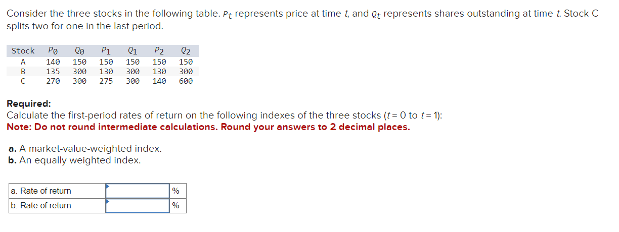 Solved Consider the three stocks in the following table. Pt | Chegg.com
