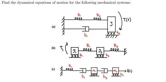Solved Find the dynamical equations of motion for the | Chegg.com