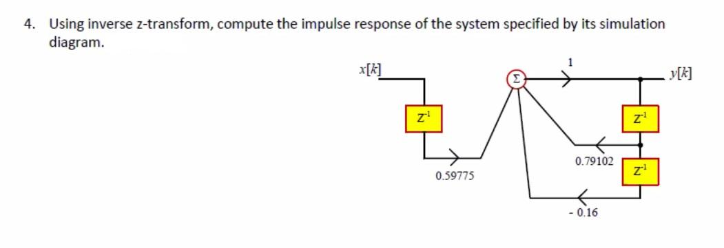 Solved 4. Using inverse z-transform, compute the impulse | Chegg.com