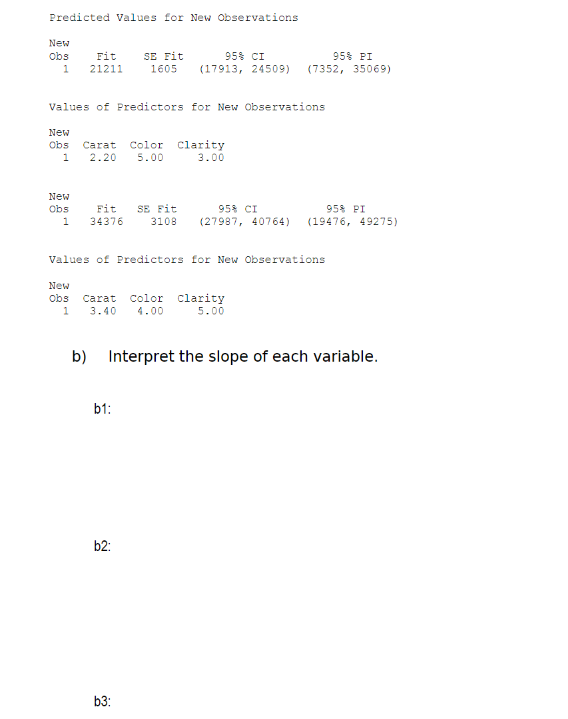 Solved Multiple Regression Assignment #18 The following data | Chegg.com