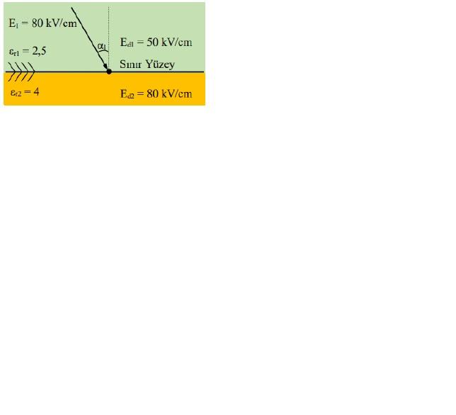 Solved In the first medium shown below, the electric field | Chegg.com