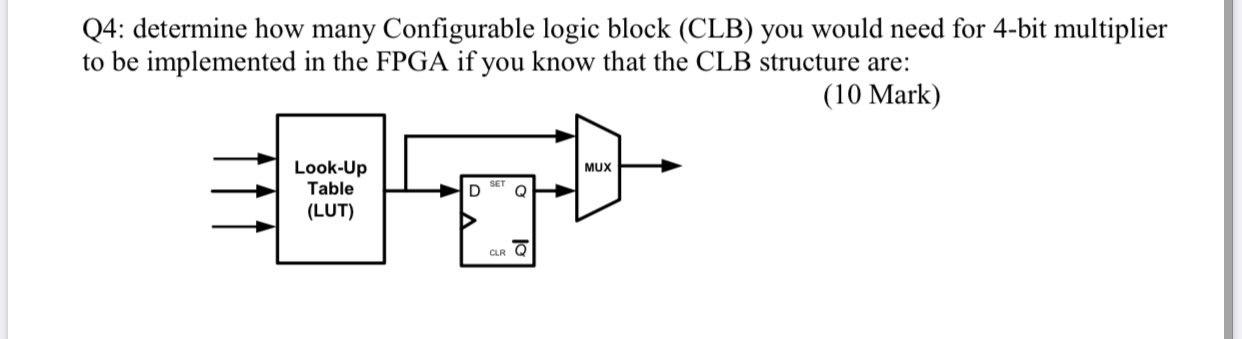 Solved Q4 Determine How Many Configurable Logic Block Clb
