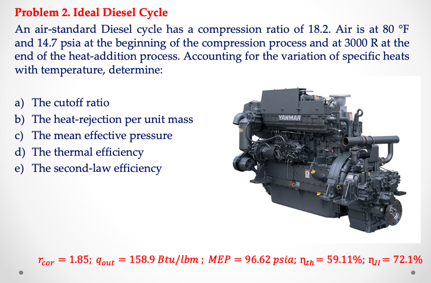 Solved Problem 2. Ideal Diesel Cycle An air-standard Diesel | Chegg.com