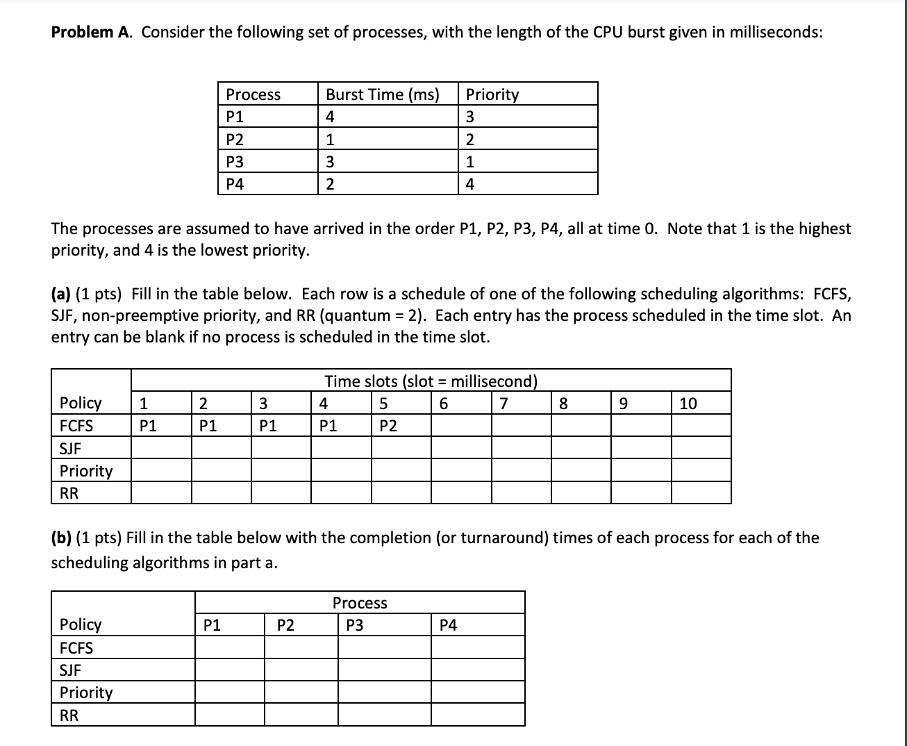 Solved Problem A. Consider the following set of processes, | Chegg.com
