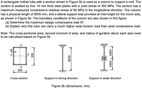 Solved A rectangular hollow tube with a section shown in | Chegg.com