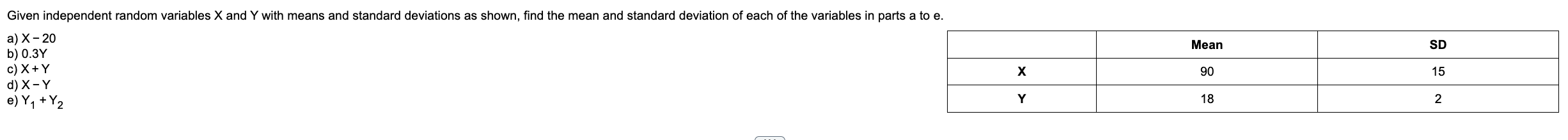 Solved Given Independent Random Variables X And Y With Means 2436