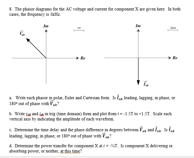 Solved 8 The Phasor Diagrams For The Ac Voltage And Curr Chegg Com Life ...