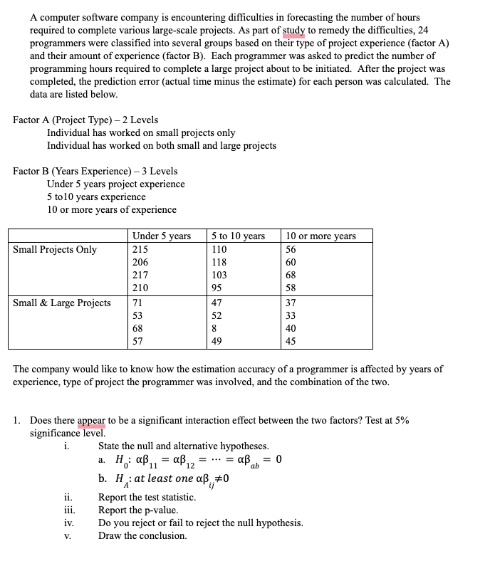 Solved A computer software company is encountering | Chegg.com