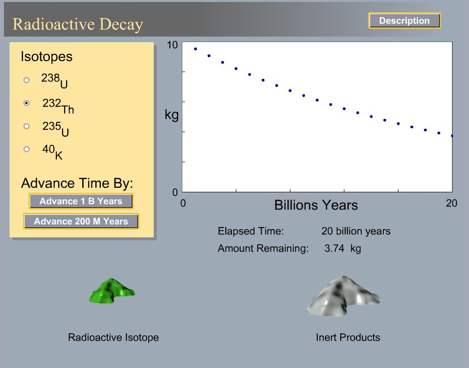 Solved For each nuclide, calculate the half-life based on | Chegg.com