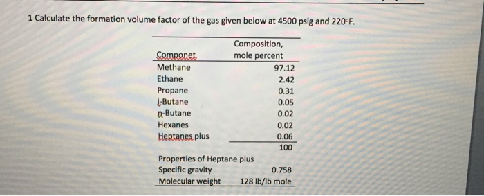Solved 1 Calculate the formation volume factor of the gas | Chegg.com