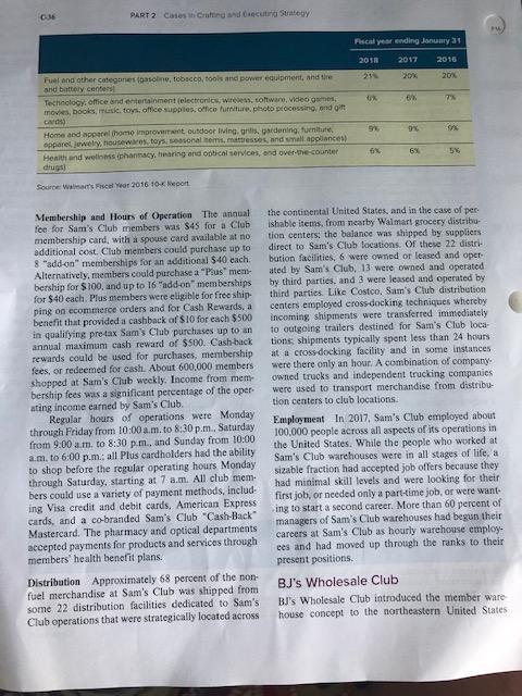 Conduct a financial analysis for Costco, using | Chegg.com