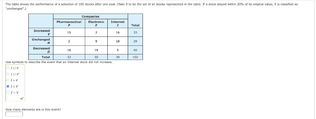 Solved How many elements are in this event? | Chegg.com