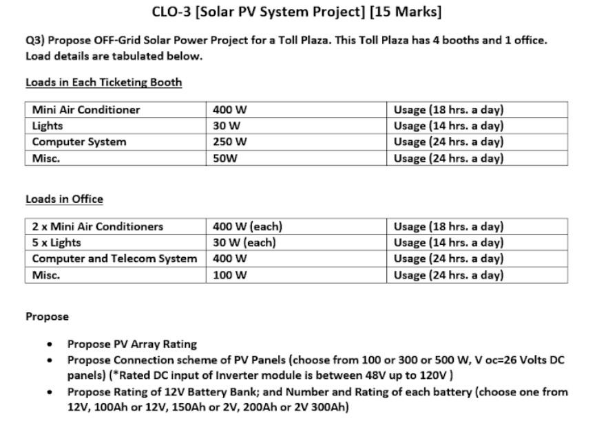 Solved CLO-3 (Solar PV System Project) (15 Marks] Q3) | Chegg.com