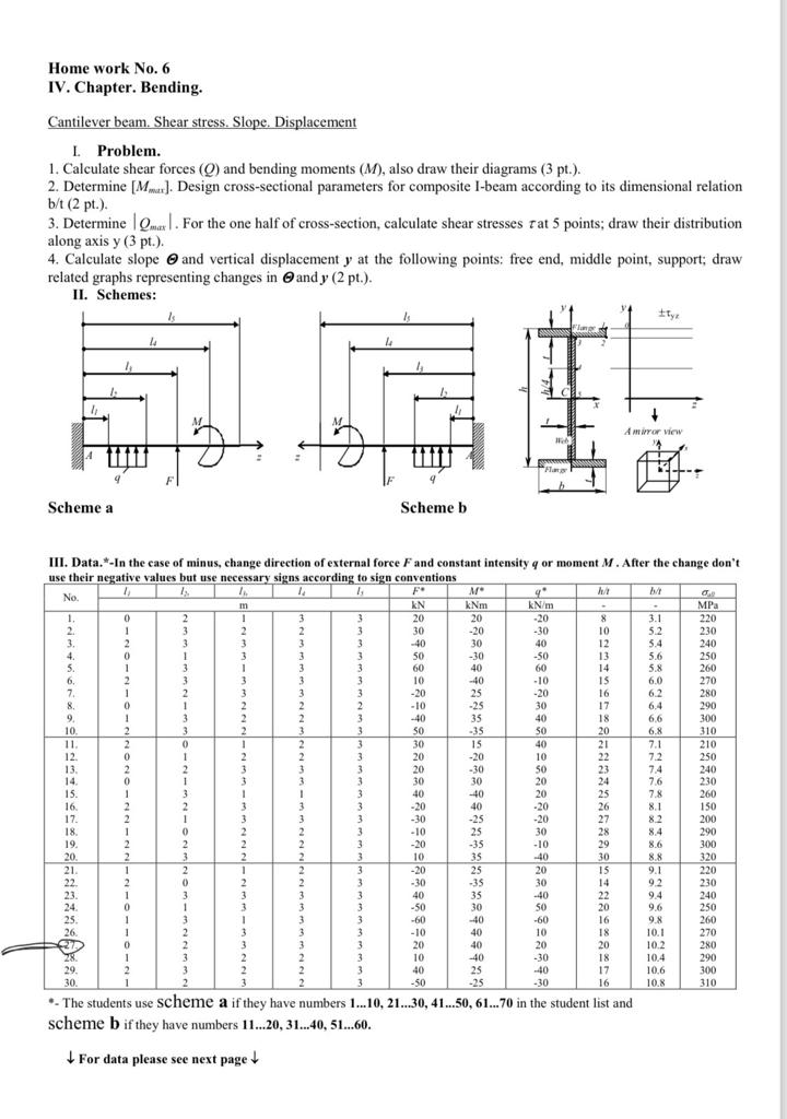 Solved Varient 27 | Chegg.com