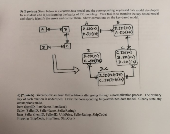 Solved 5) (6 points) Given below is a context data model and | Chegg.com