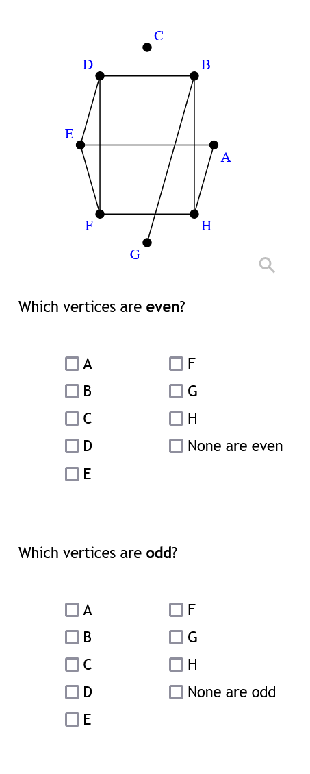 Solved Which vertices are even? ABCFG H D None are even E | Chegg.com