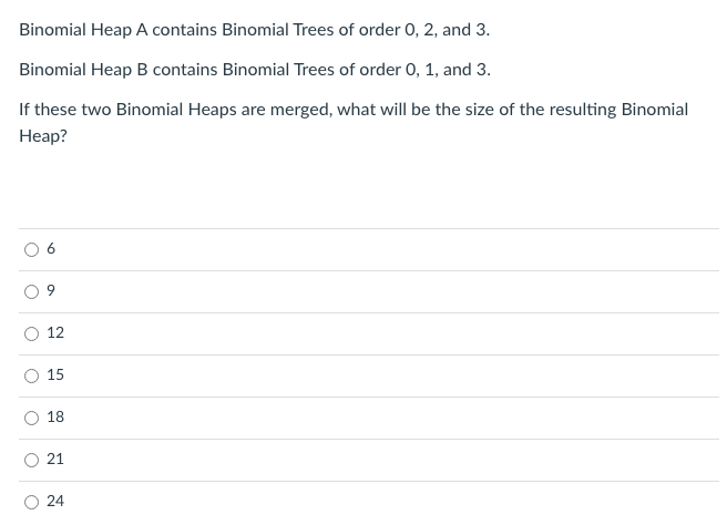 Solved Binomial Heap A contains Binomial Trees of order 0, | Chegg.com Solved Binomial Heap A contains Binomial Trees of order 0, | Chegg.com