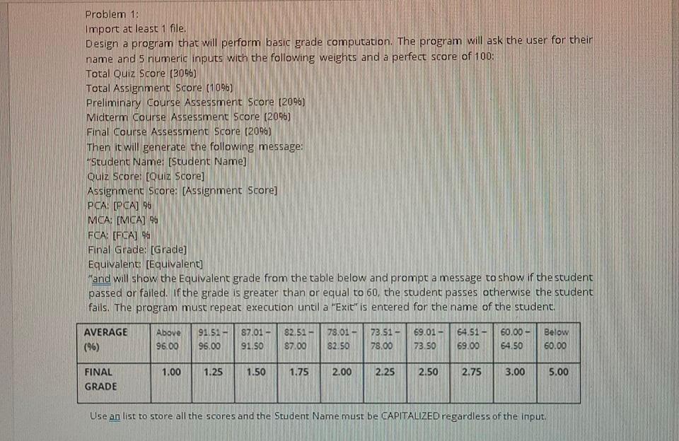 Solved Problem 1: Import at least 1 file. Design a program | Chegg.com