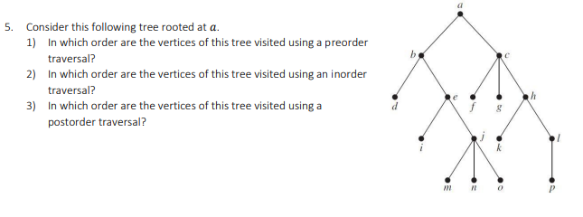 Solved 5. Consider this following tree rooted at a. 1) In | Chegg.com