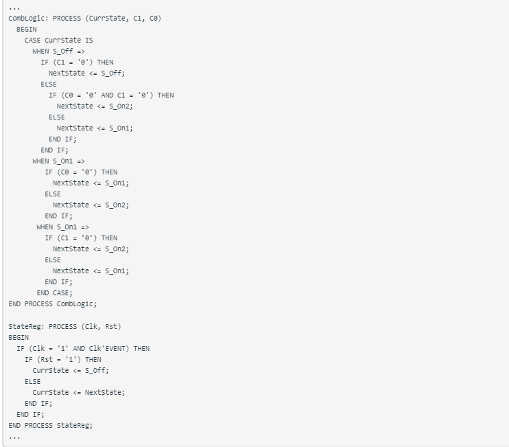 Solved Question 2 Based on the given table, fix the VHDL | Chegg.com