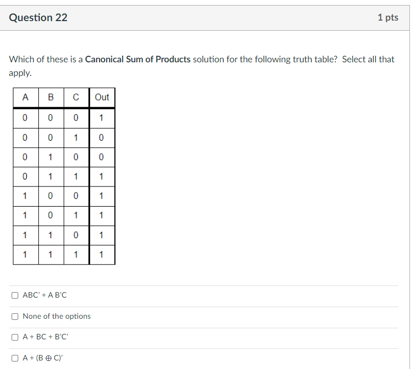 Solved Which Of These Is A Canonical Sum Of Products