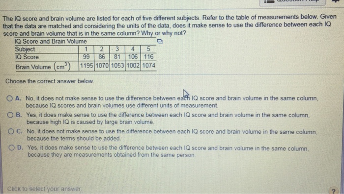 Solved The IQ score and brain volume are listed for each of | Chegg.com