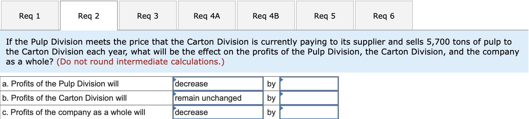 Solved Problem 11-20 (Algo) Transfer Price with an Outside | Chegg.com