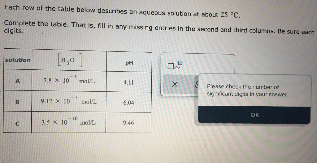 Solved Each row of the table below describes an aqueous | Chegg.com