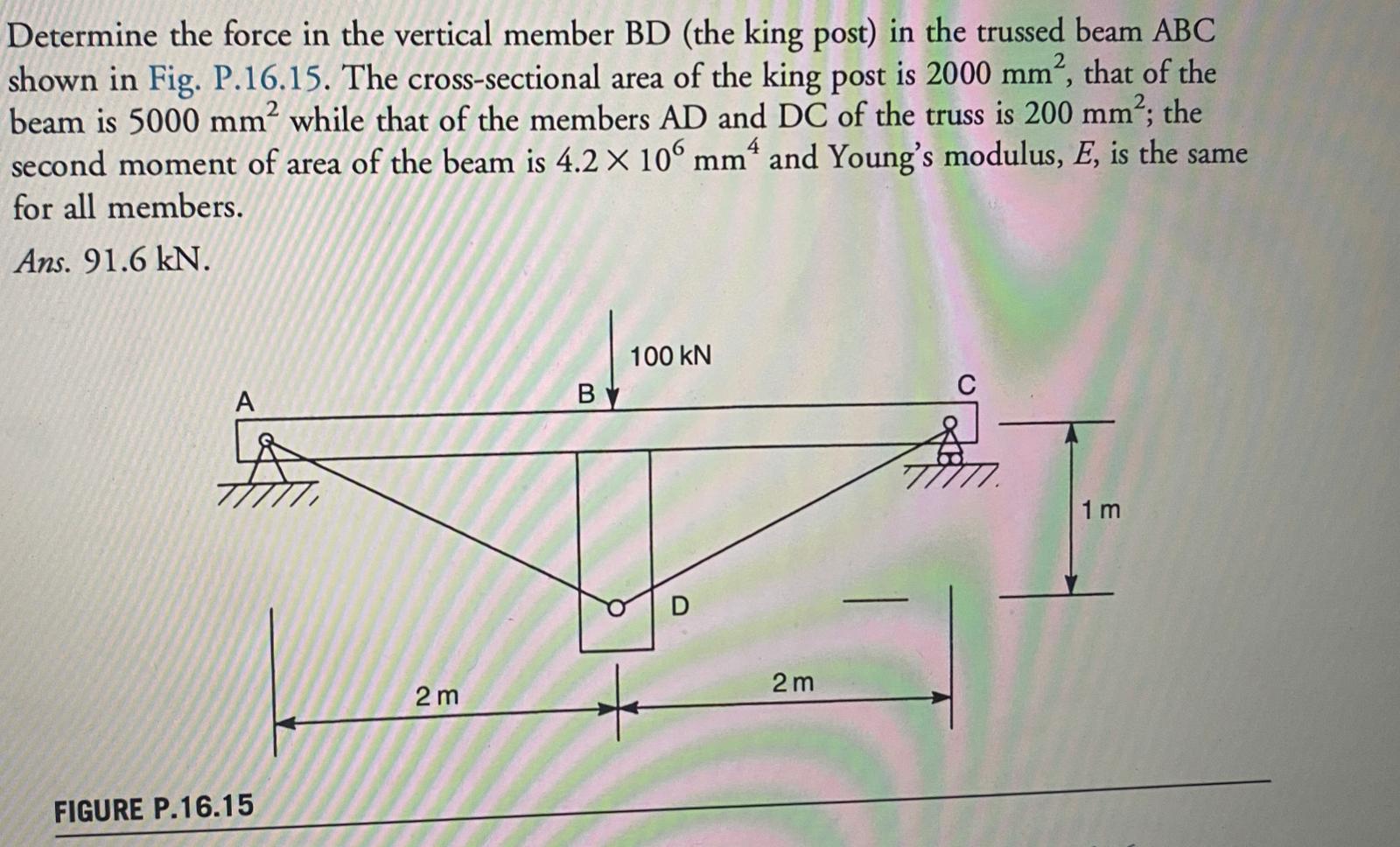 Solved Determine the force in the vertical member BD (the | Chegg.com