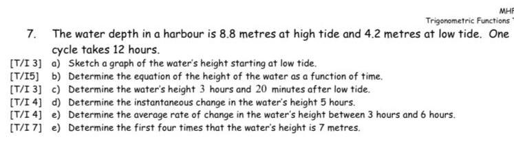 Solved MHF Trigonometric functions 7. The water depth in a | Chegg.com