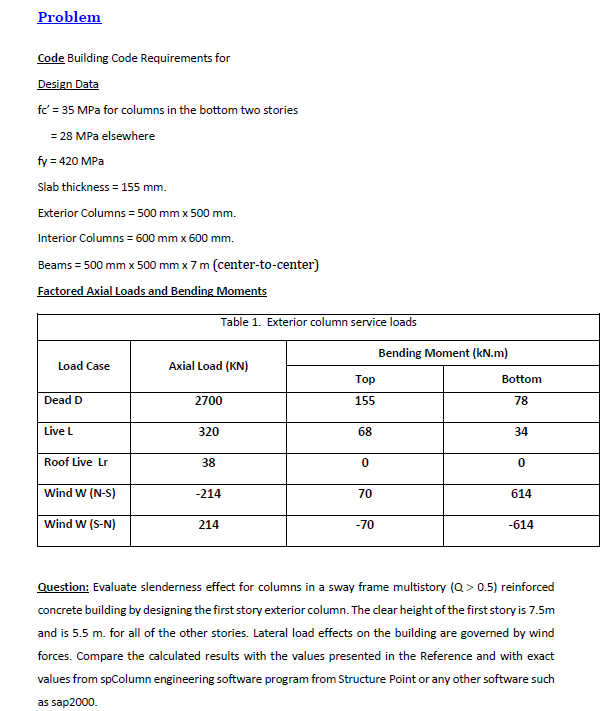 Solved Problem Code Building Code Requirements for Design | Chegg.com
