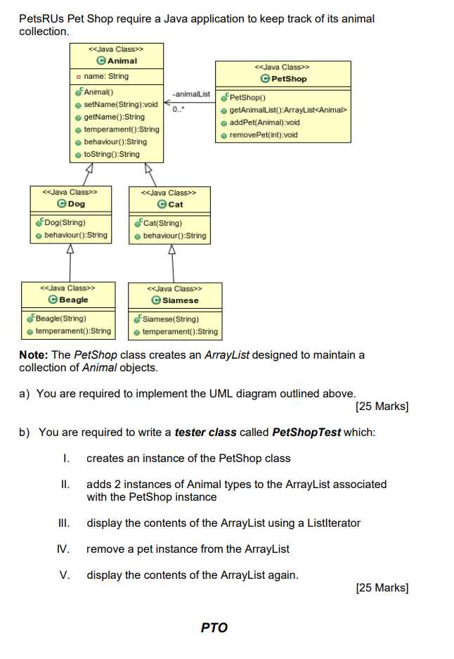 Solved PetsRUs Pet Shop require a Java application to keep | Chegg.com