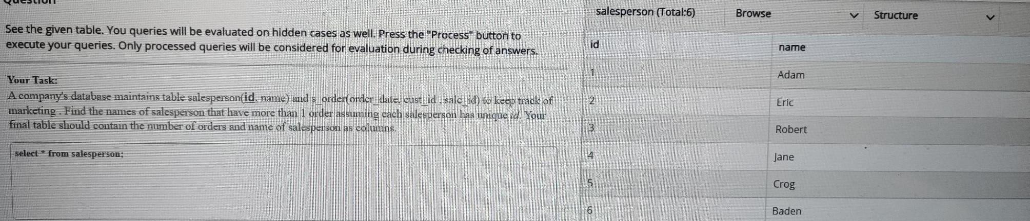 Solved A company's database maintains table salesperson(id, | Chegg.com