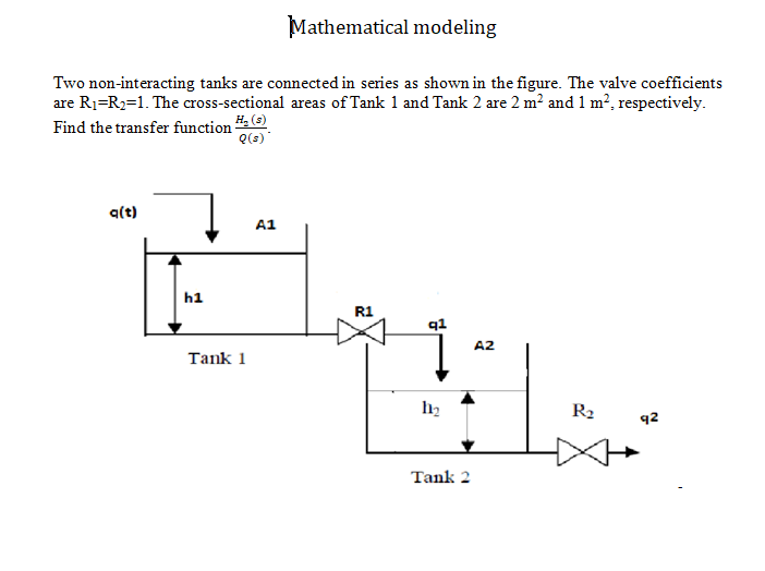 Solved Mathematical modeling Two non-interacting tanks are | Chegg.com