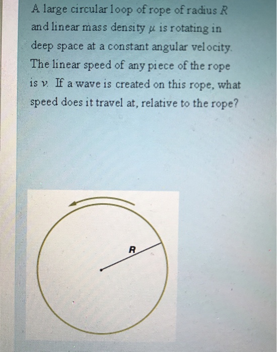 Solved A large circular loop of rope of radius R and linear | Chegg.com