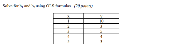 Solved Solve for b, and b2 using OLS formulas. (20 points) X | Chegg.com