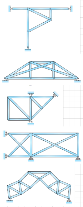 Solved Classify the trusses as stable or unstable If | Chegg.com