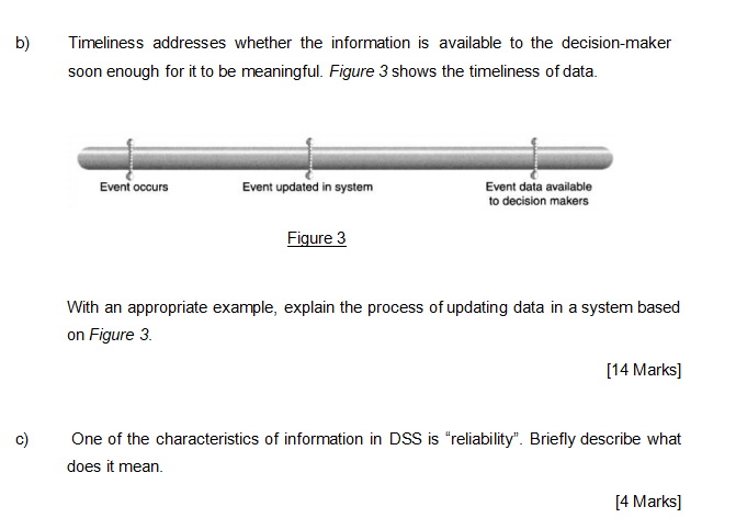 Timeliness addresses whether the information is | Chegg.com
